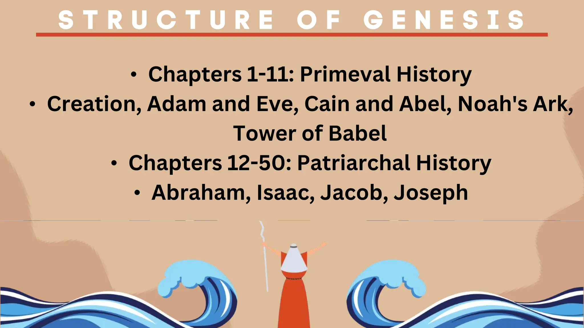 GENESIS_CAMPOS religious education collegepptx | PPTX