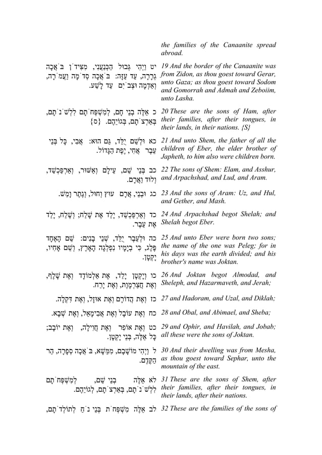 GENESIS - HEBREW/ ENGLISH | PDF