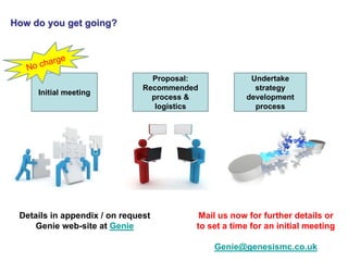 Genesis Genie presentation | PDF