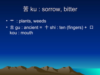 Genesis In Chinese Characters | PPT
