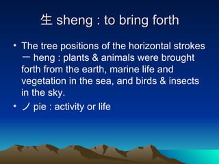 Genesis In Chinese Characters | PPT