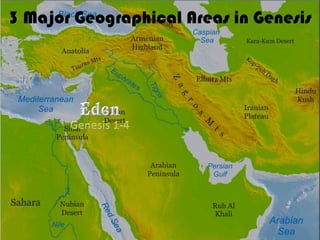 Introduction to Genesis | PDF