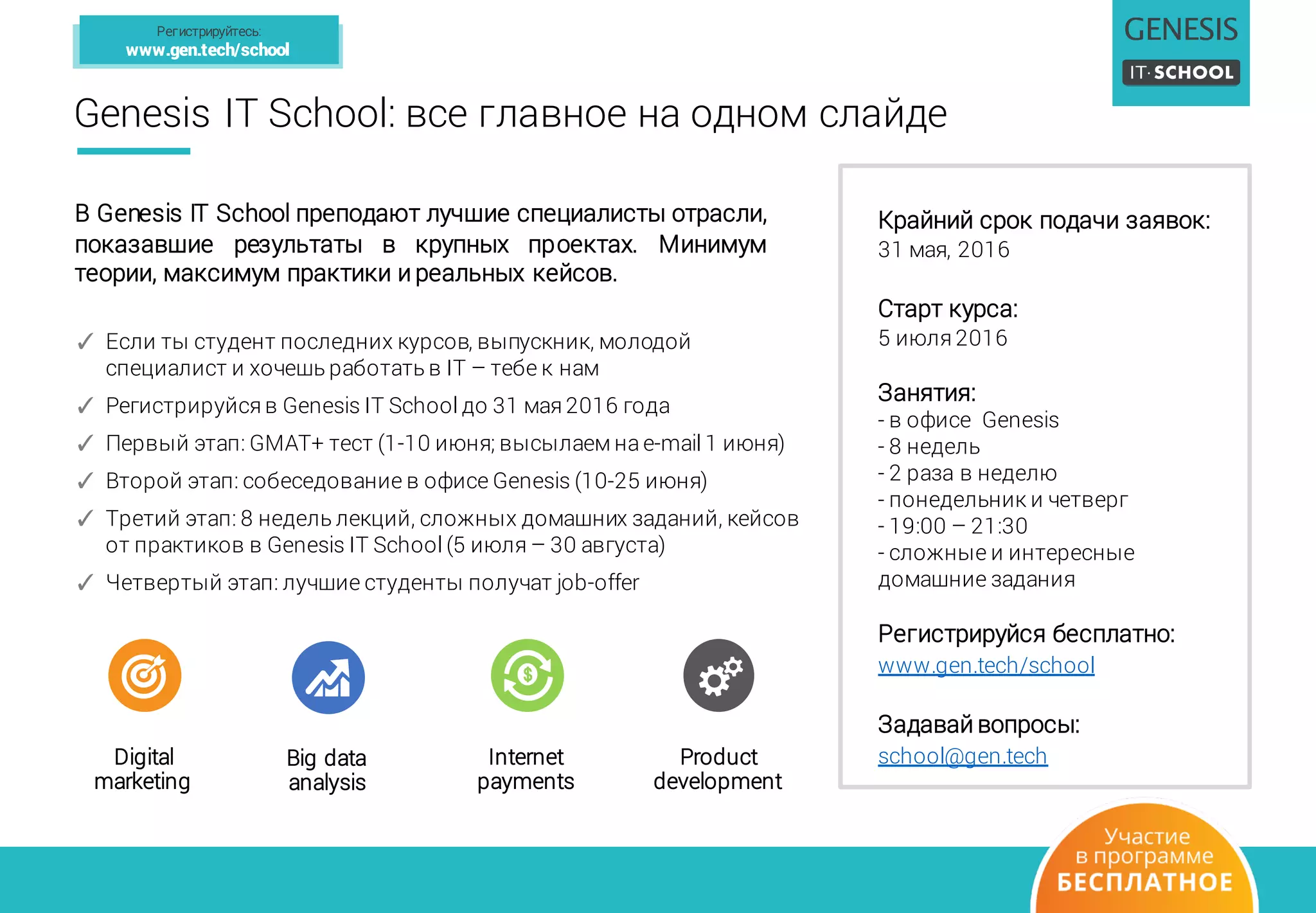 Genesis IT School | PPT
