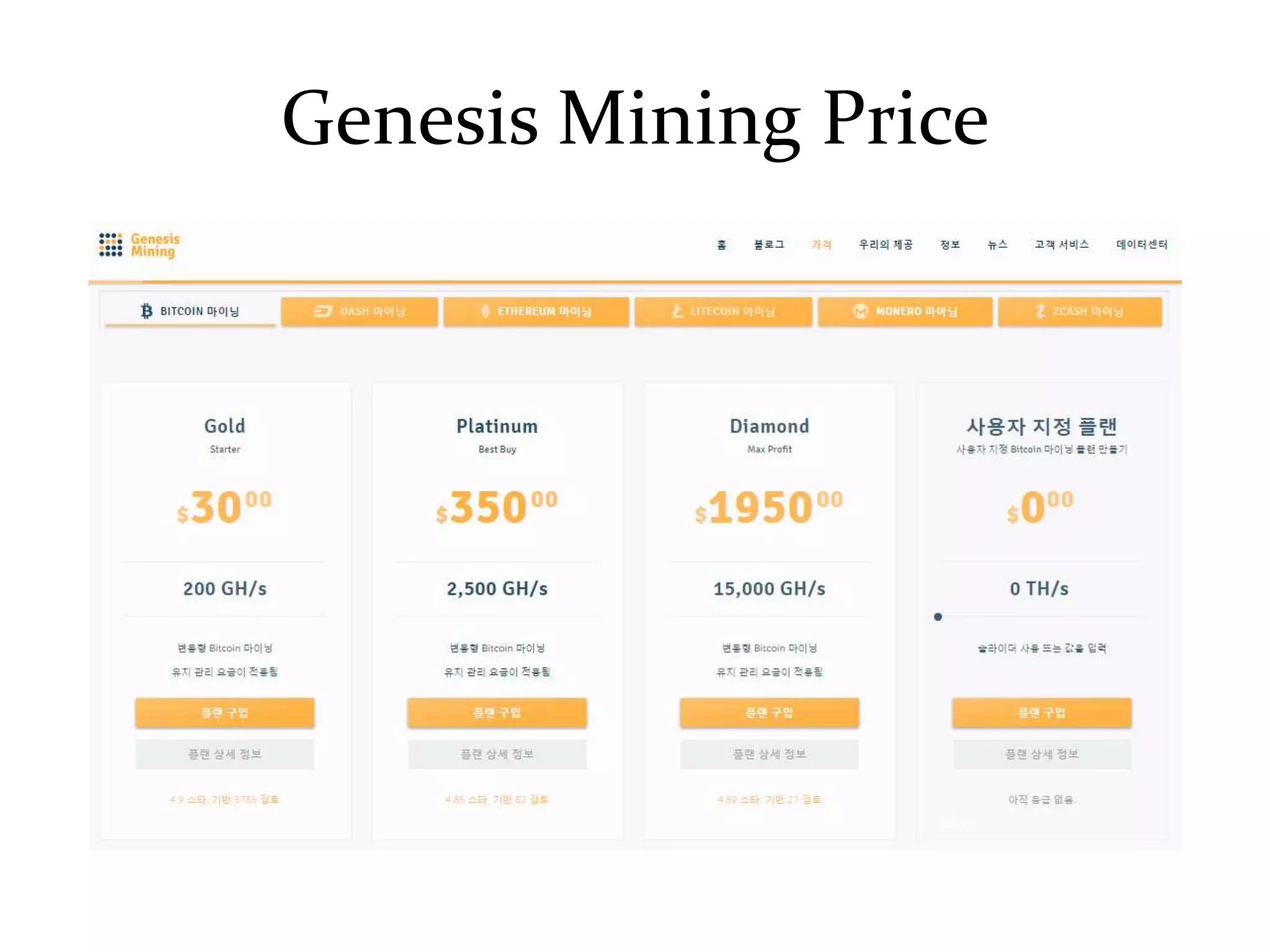 Genesis mining profitability | PPTX