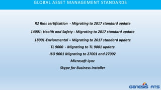 Genesis Overview, Capabilities, and Accomplishments | PPT