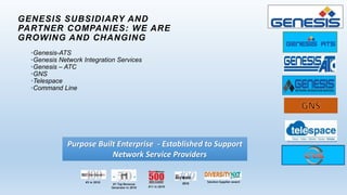Genesis Overview, Capabilities, and Accomplishments | PPT