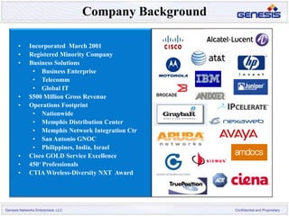 Genesis Networks Mar 2010 Base Presentation Rev4 | PPT