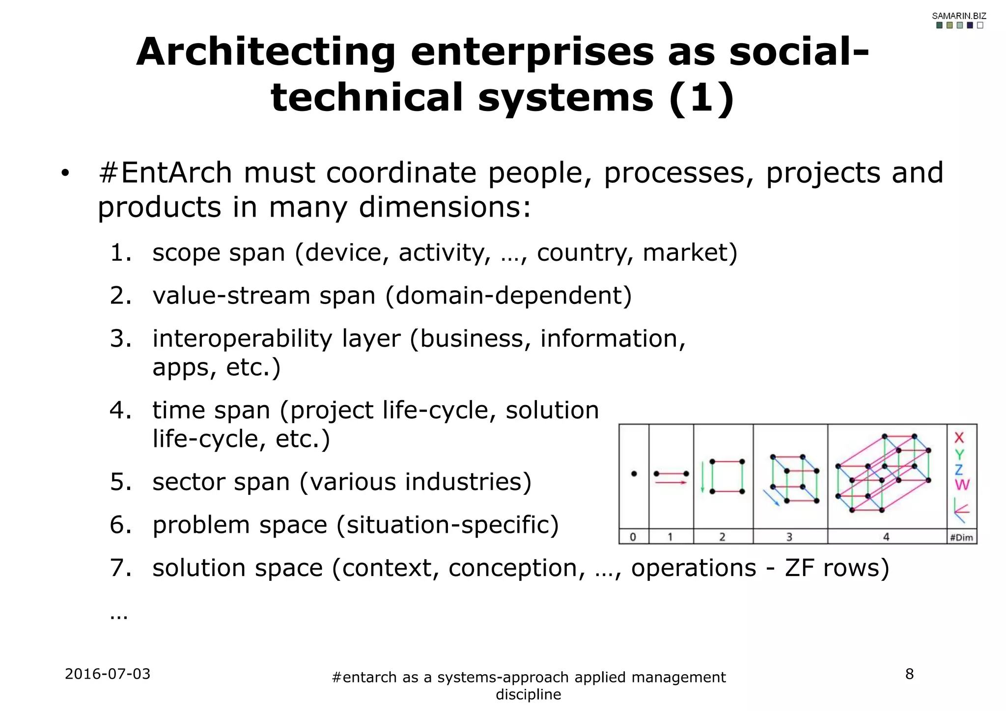 Enterprise Architecture (#EntArch) as a #systemsapproach applied ...