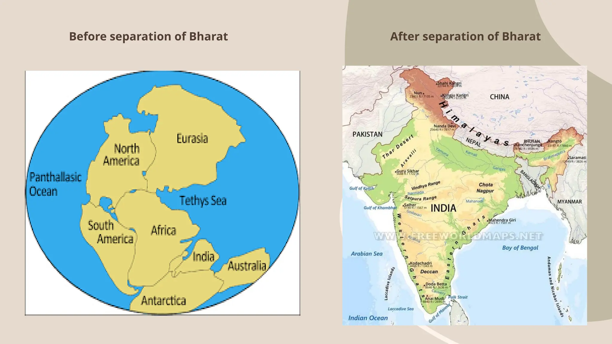 Genesisof bharat bhumi and civilization.pptx