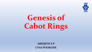 Genesis of Cabot Rings in Blood Abnormalities.pptx