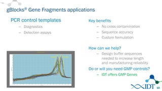Gene synthesis technology and applications update—unleash your lab’s ...