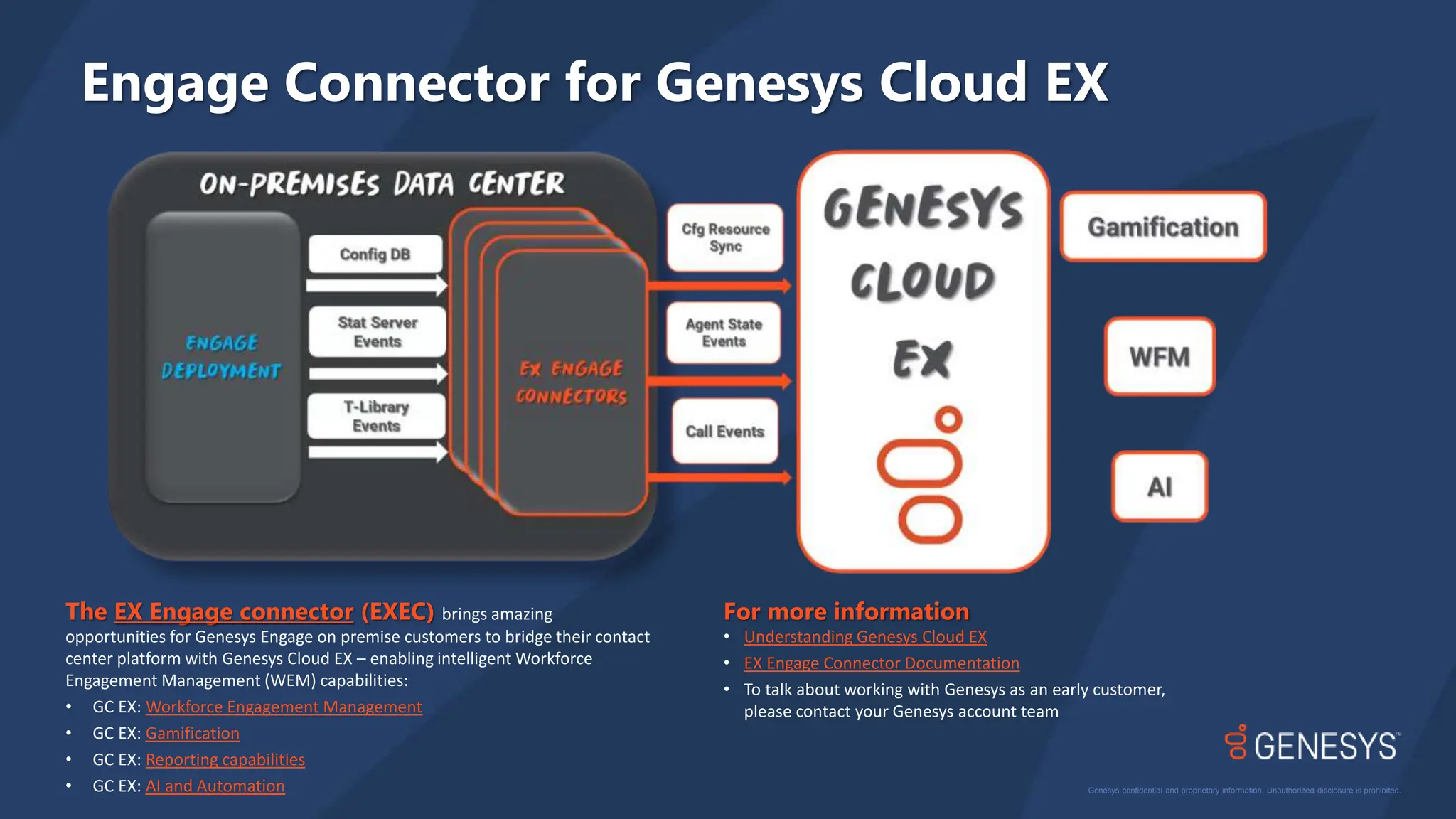 Genesys Engage Contact Center Product Roadmap.PPTX