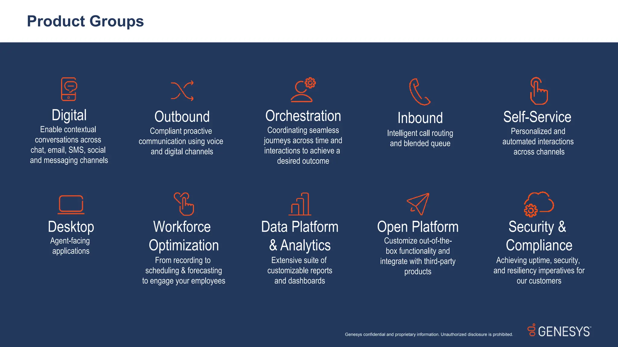 Genesys Engage Contact Center Product Roadmap.PPTX
