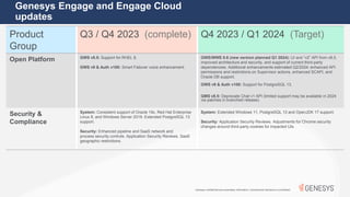 Genesys Engage Contact Center Product Roadmap.PPTX | Cloud Computing ...