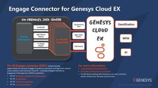 Genesys Engage Contact Center Product Roadmap.PPTX