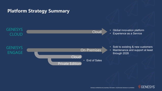 Genesys Engage Contact Center Product Roadmap.PPTX | Cloud Computing | Internet