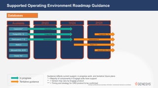 Genesys Engage Contact Center Product Roadmap.PPTX | Cloud Computing ...