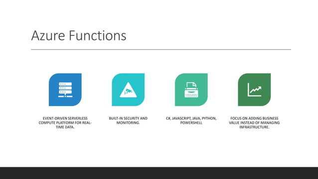 Genesys Notifications to Azure | PPT