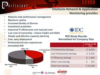 Proactive Performance Monitoring for Genesys Call Centers | PPTX