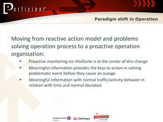 Proactive Performance Monitoring for Genesys Call Centers | PPT