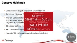Genesys: E-Ticarette Müşteri Deneyimi ile Rekabette Farklılaşma | PPT
