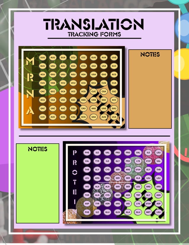 Genetactics Gamefile.pdf - Game for Learning About Genetics | PDF