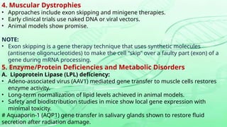 Comprehensive Overview of Gene Therapy: Techniques, Vectors, and ...