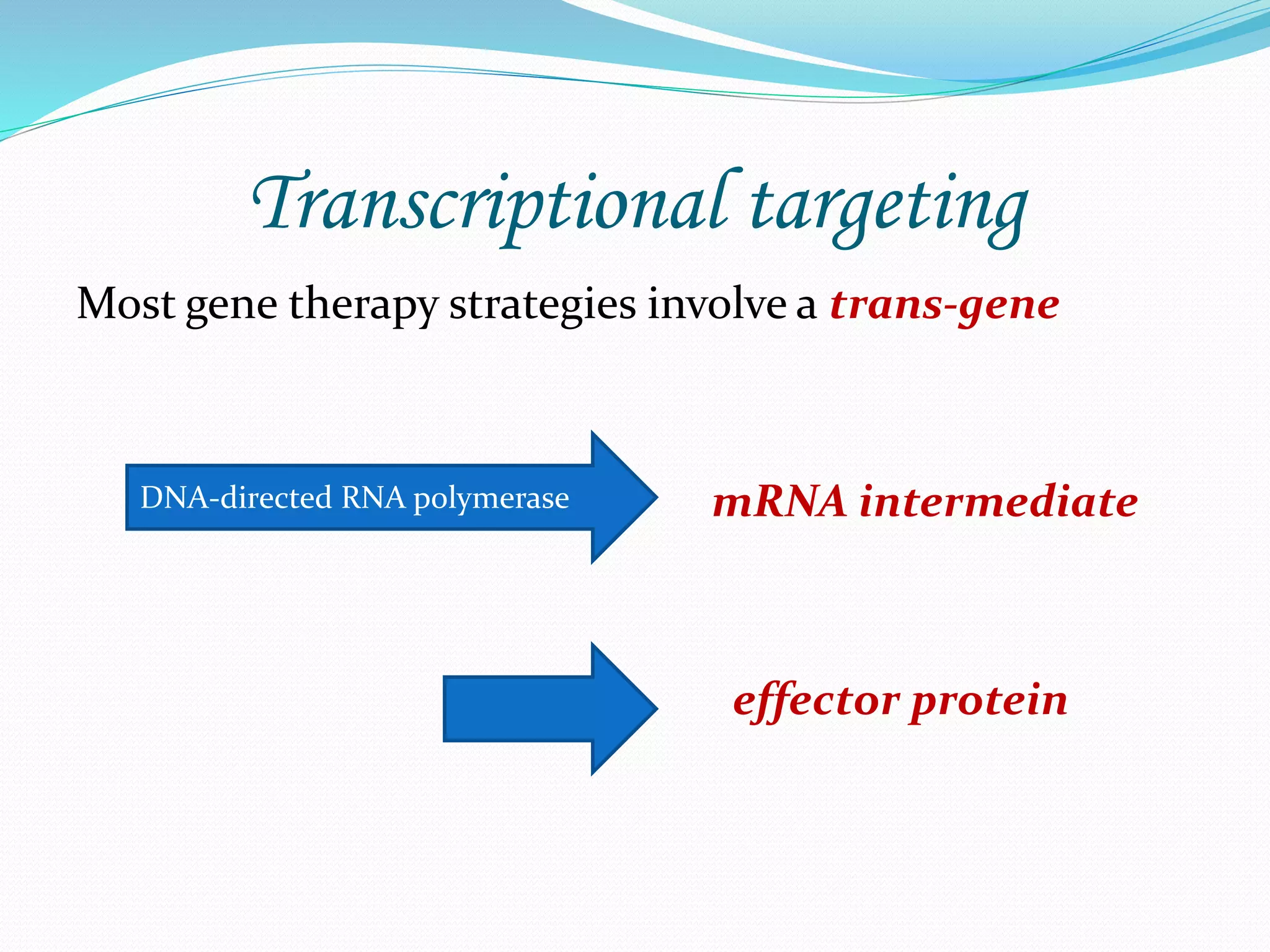 Cancer Gene therapy | PPTX