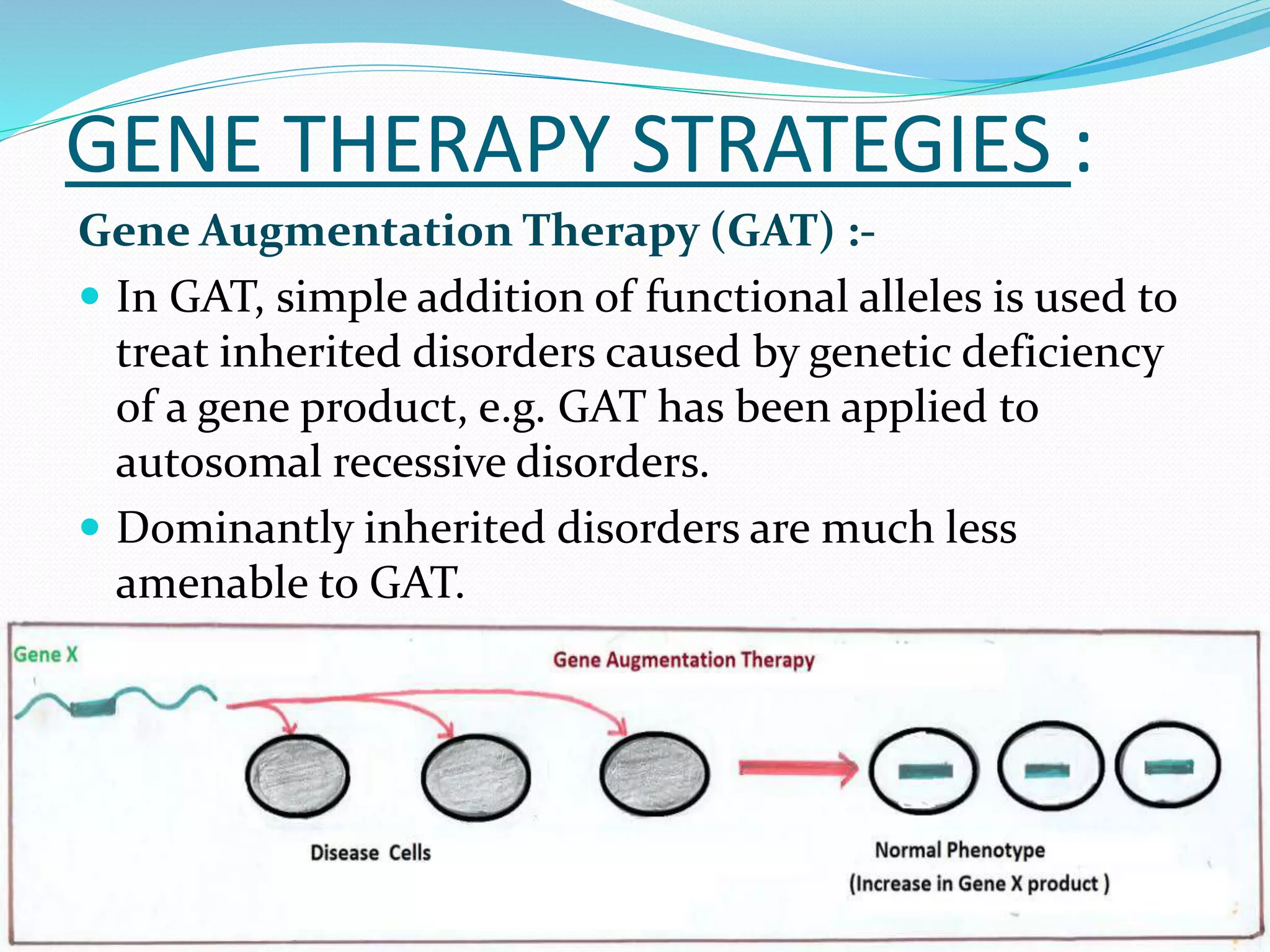 Gene therapy | PPTX