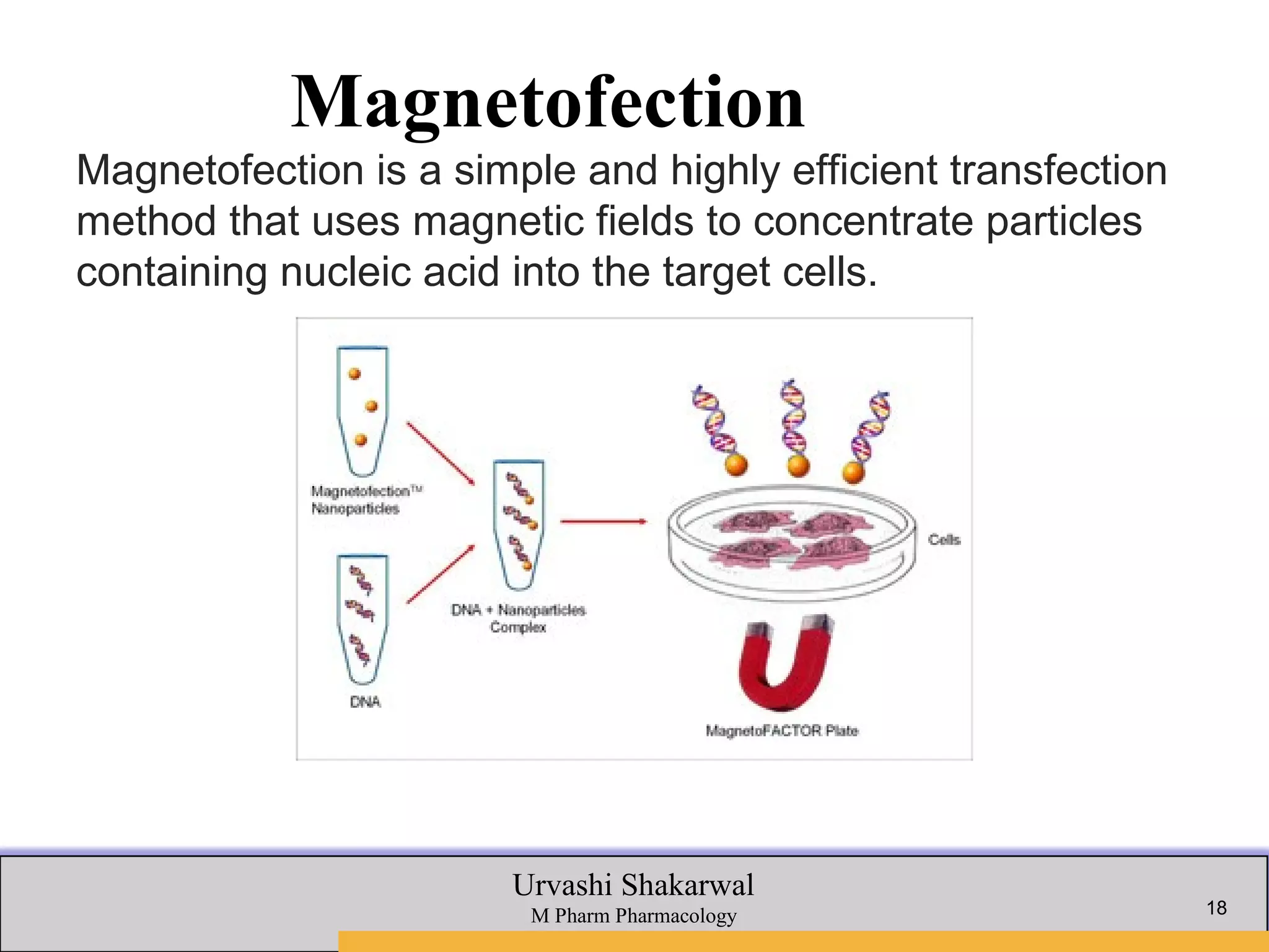 Gene Therapy, Applications and Recent advances | PPT