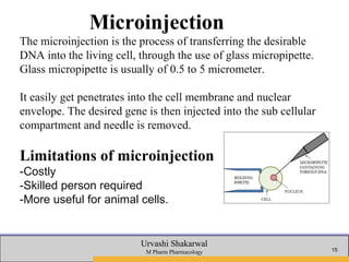 Gene Therapy, Applications and Recent advances | PPT