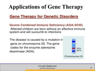 Gene Therapy, Applications and Recent advances | PPT