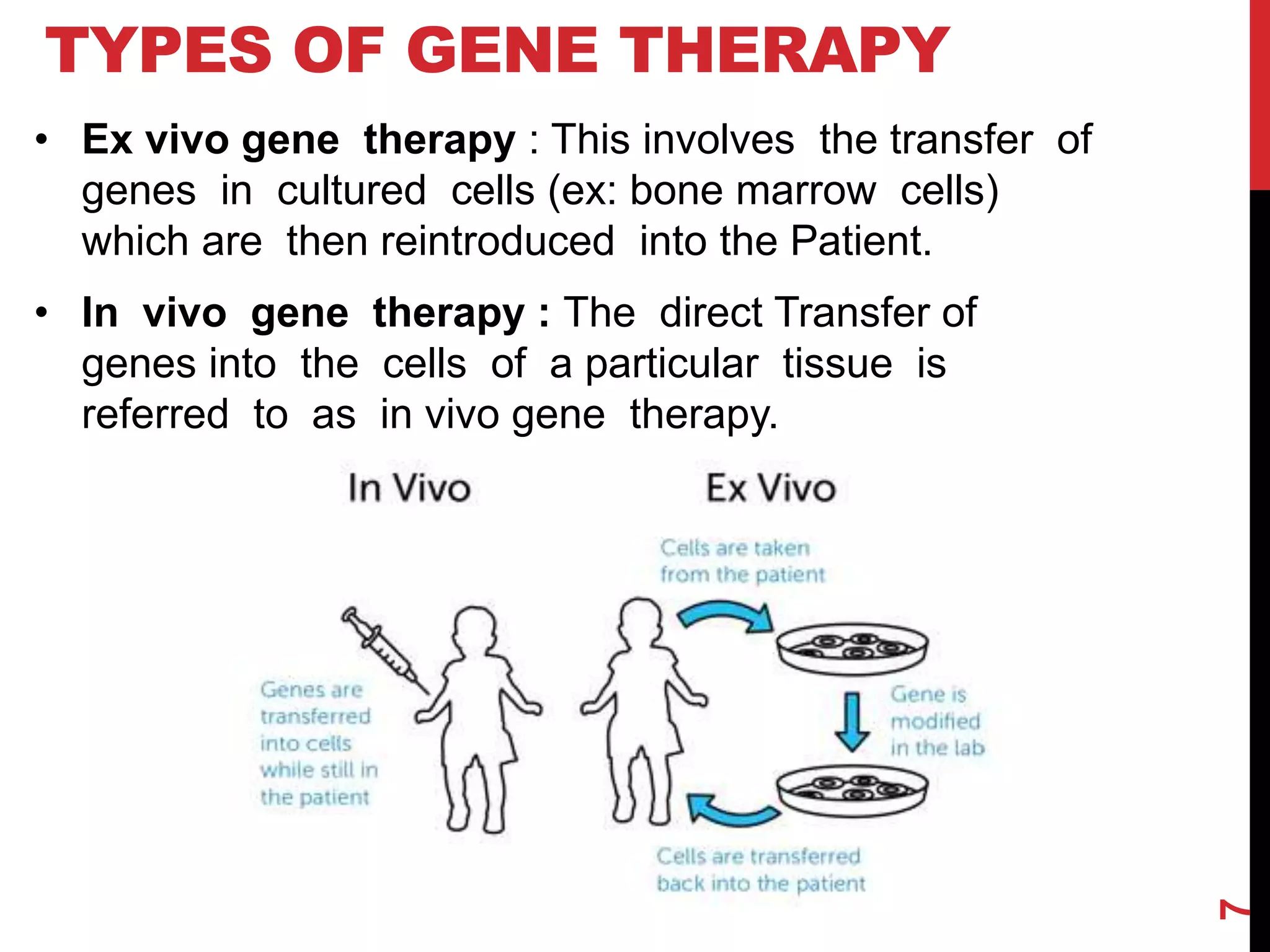 Gene therapy | PPTX
