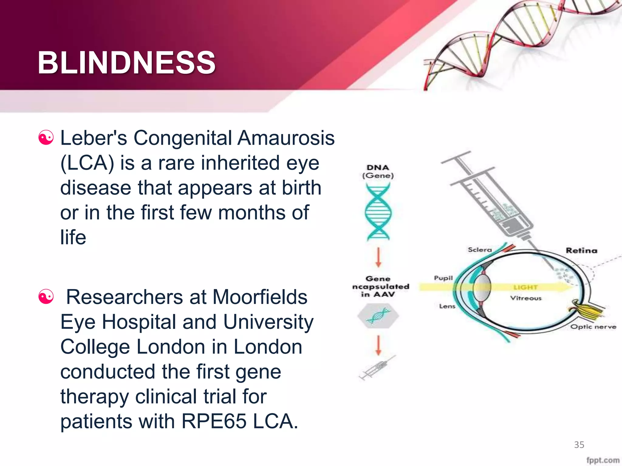 Gene therapy | PPTX