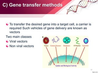 Gene therapy | PPTX