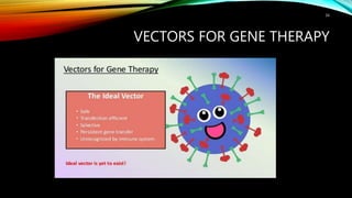 Gene therapy | PPTX