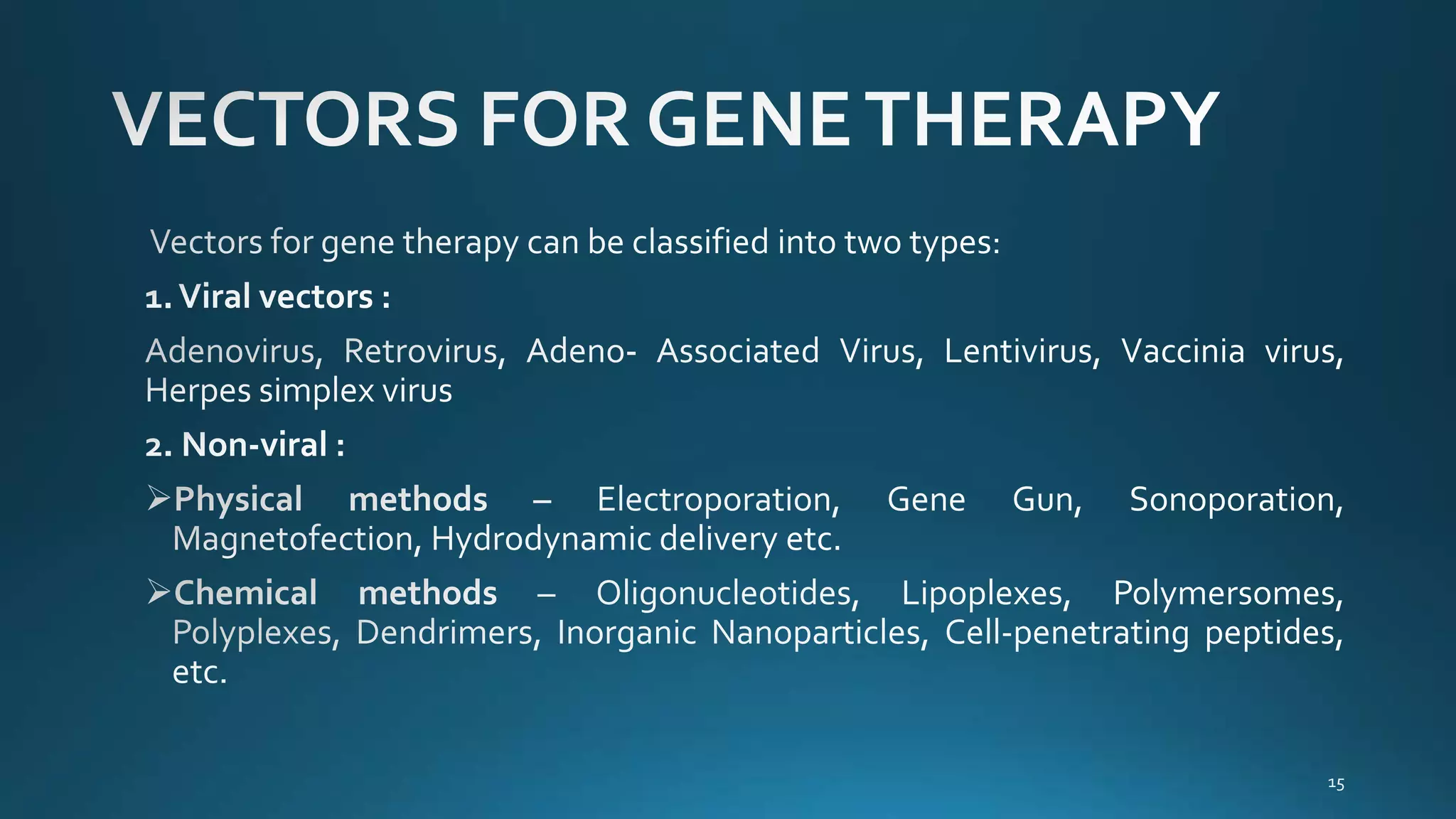 Gene Therapy-Types, Strategies, Approaches, Methods, Vectors, Clinical ...