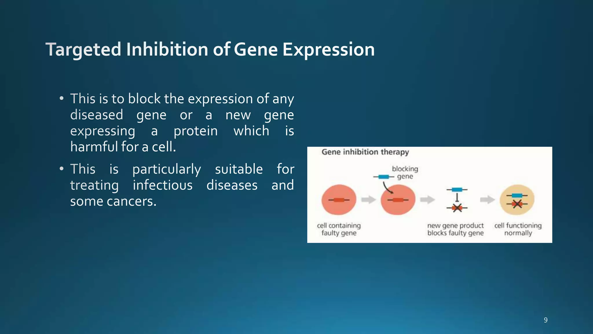 Gene Therapy-Types, Strategies, Approaches, Methods, Vectors, Clinical ...