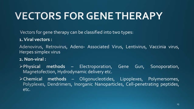 Gene Therapy-Types, Strategies, Approaches, Methods, Vectors, Clinical ...