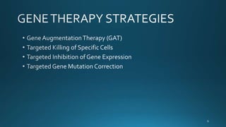 Gene Therapy-Types, Strategies, Approaches, Methods, Vectors, Clinical ...