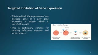 Gene Therapy-Types, Strategies, Approaches, Methods, Vectors, Clinical ...