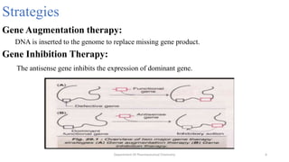 Gene therapy | PPTX