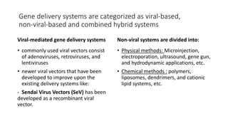 Gene Therapy in Orthopaedics.pptx