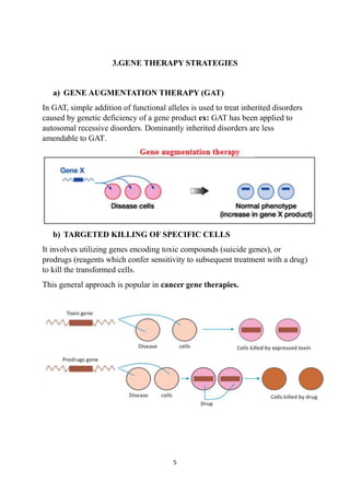 GENE THERAPY.docx