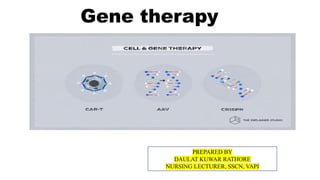 Gene Therapy: A Revolutionary Approach in Nursing—.pptx