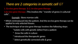 Gene Therapy. Introduction, history and types of Gene therapy | PPTX