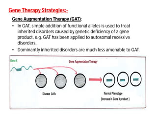 Gene therapy dr. asm | PDF