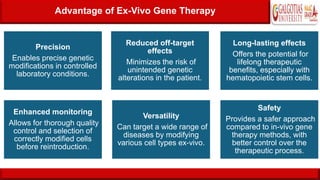 Gene Therapy – Introduction (Ex-vivo and In-Vivo Gene Therapy) - 2024 ...