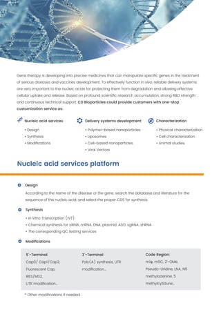 Gene Therapy Delivery Platforms | PDF