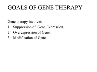 GENE THERAPY Dr Shivansh Verma.pptx